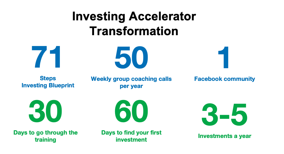 Registration for Investing Accelerator - Eric Seto